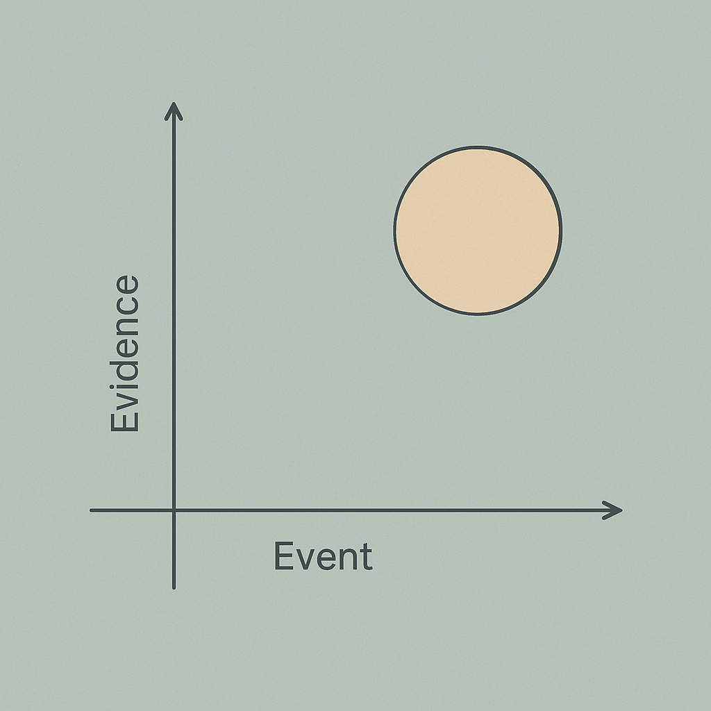 Designing Confidence: Rethinking How We Approach Quality in Software ...