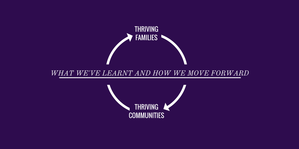 Thriving families need thriving communities, and vice versa: a big ... Thriving families need thriving communities, and vice versa: a big ...