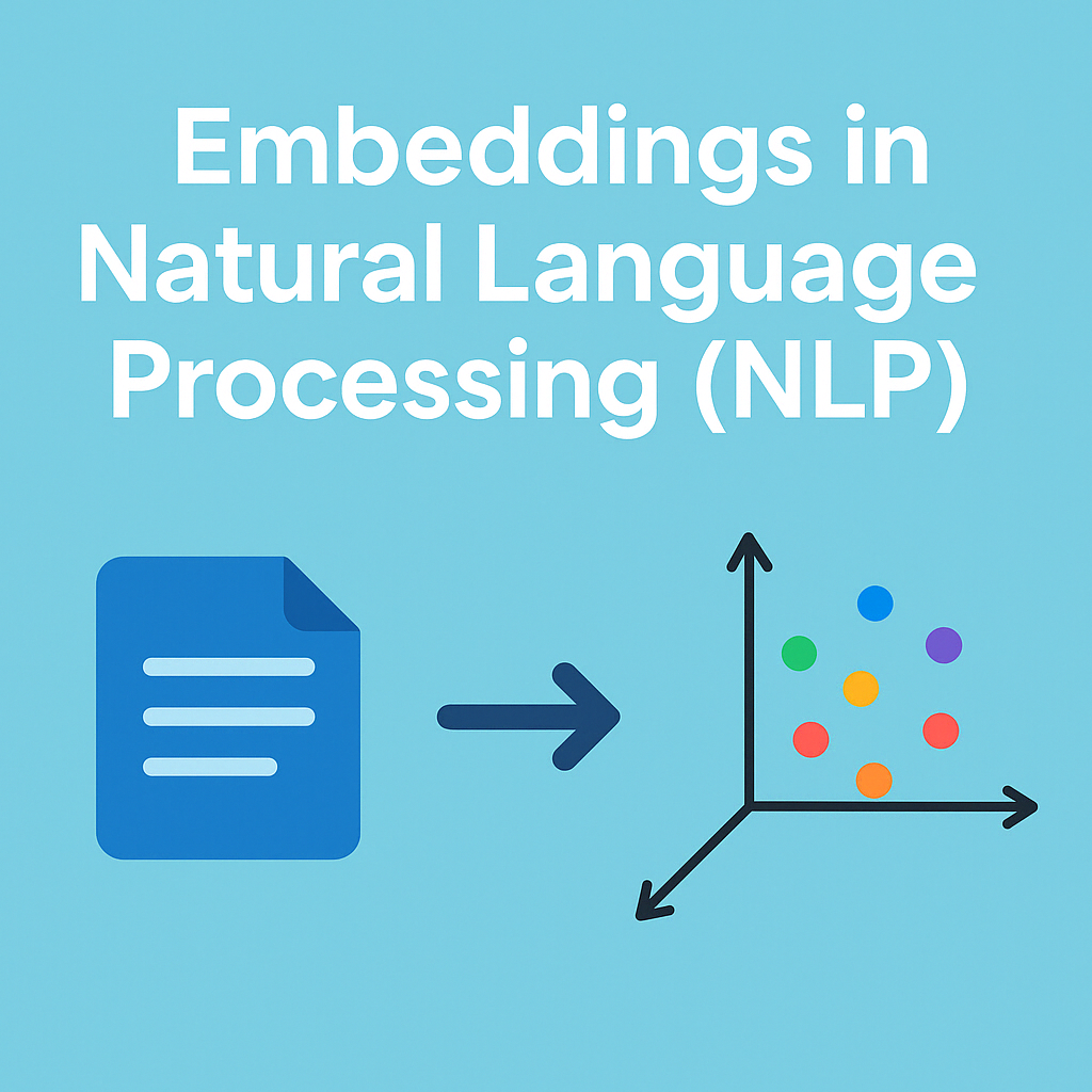 What Are Embeddings in NLP? A Beginner’s Guide | by Prabhatzade | Apr, 2025 | Medium