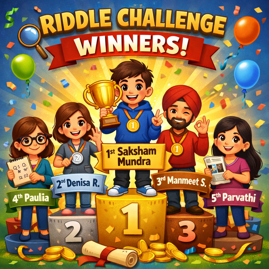 Riddle Challenge Winner — Announcement🥳 | by Monika | Wanderer’s Tavern ...