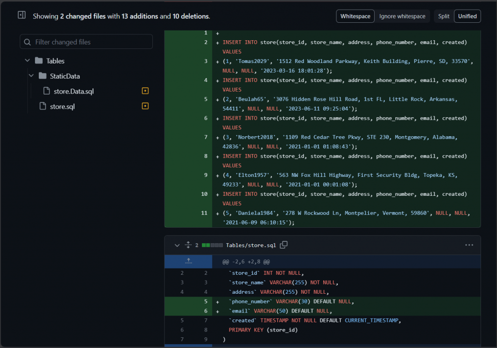 MySQL Version Control: How to Do It Like a Pro in Git, SVN, and More | by Jamey Barton | Medium