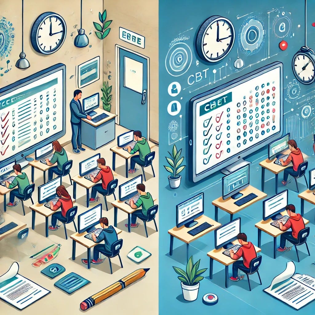 How has CBT transformed the assessment process? | by Aptech Blog | Medium