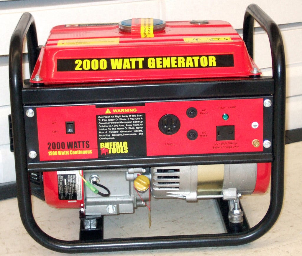 Write Better Python Using Generators By Saikat Kumar Dey Medium
