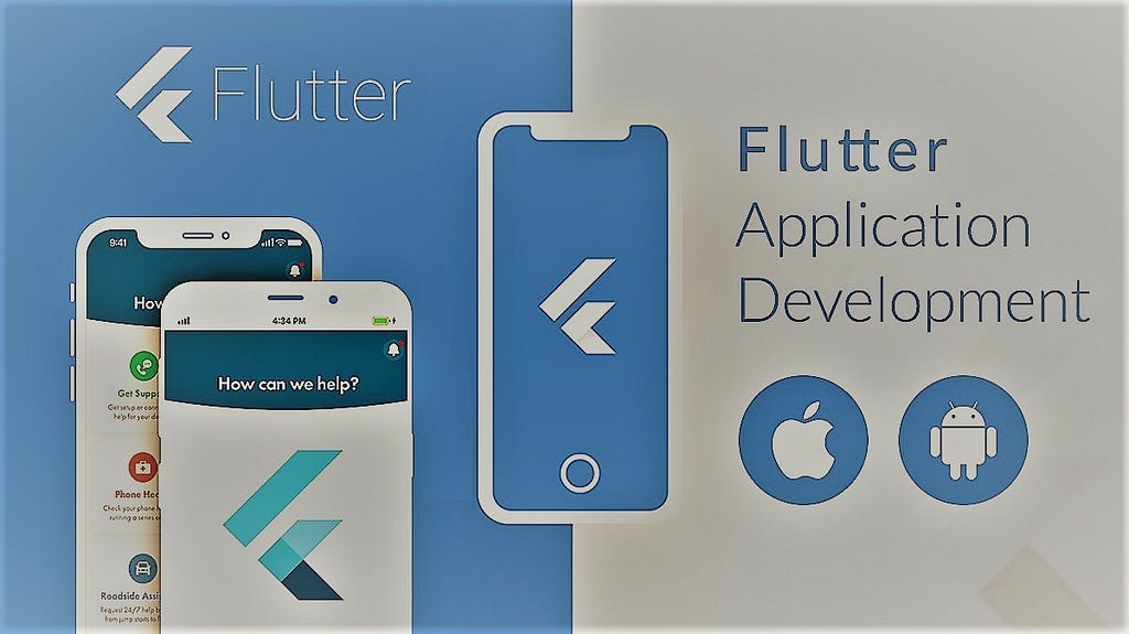 Navigate the Future with Techugo’s Flutter App Expertise - abdulsamad - Medium