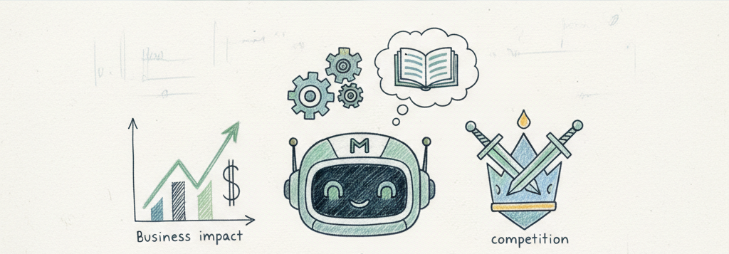 Microsoft Copilot for Enterprises: What You Need to Know as of Oct 2025 | by M | GenAI Nexus ...