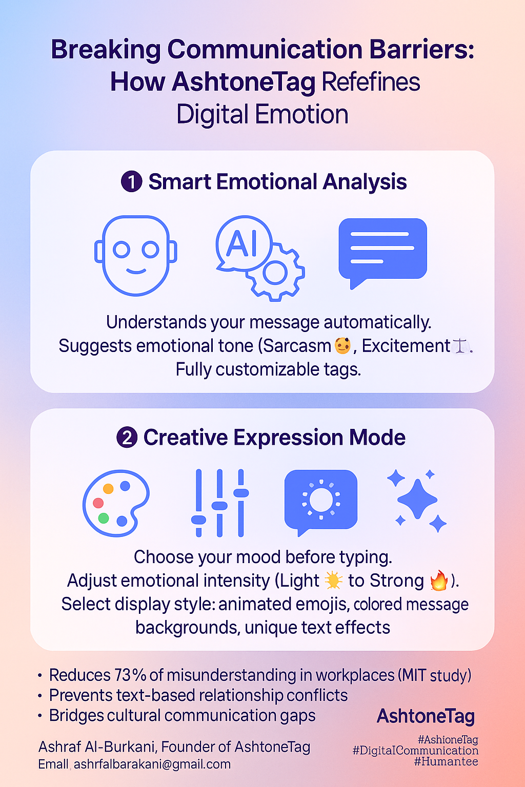 AshtoneTag: The Missing Layer in Digital Communication | by AshtoneTag ...