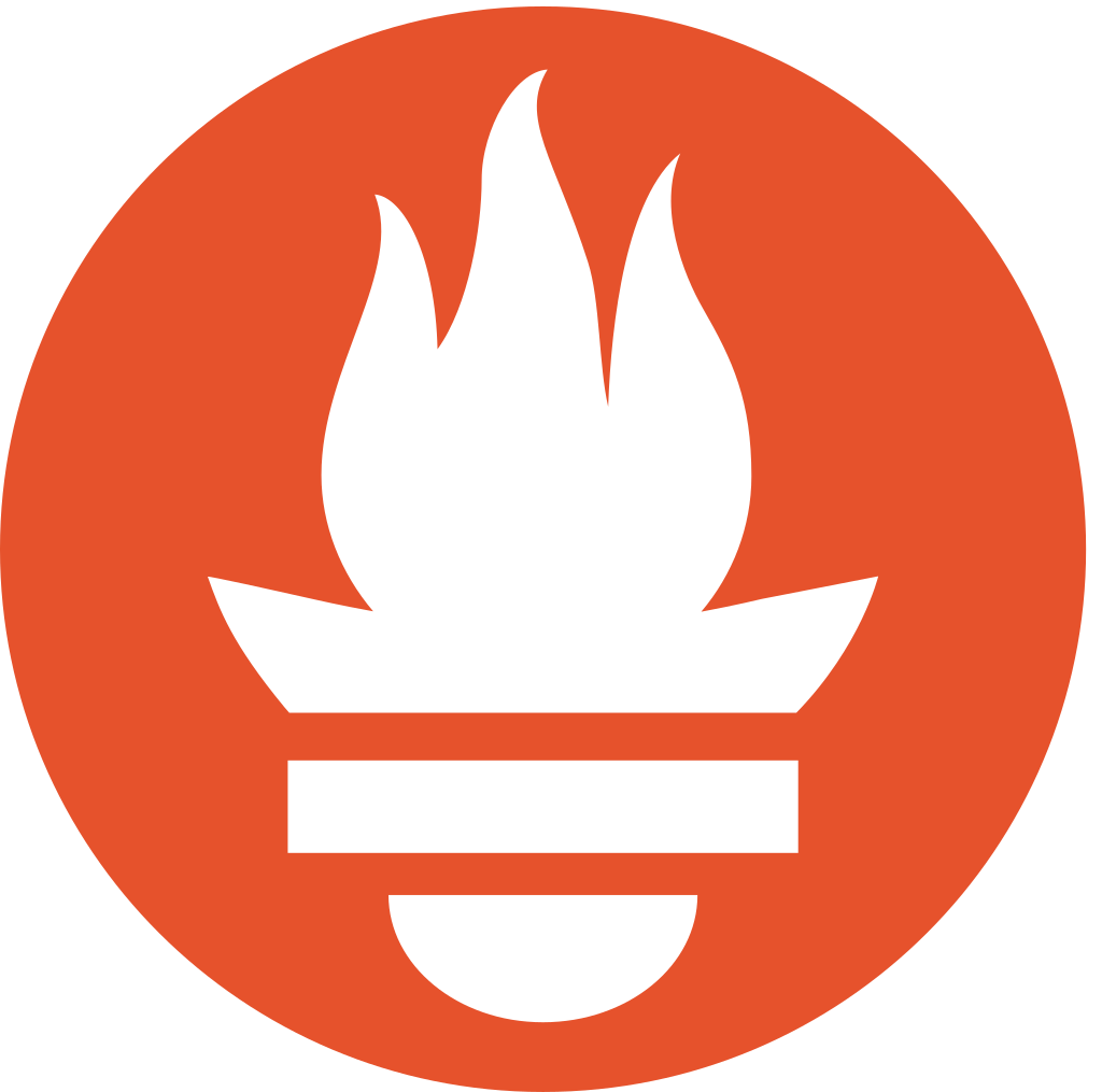 Monitoring Python Async Grpc Microservices In Kubernetes Using Prometheus And Grafana By Avi 3461