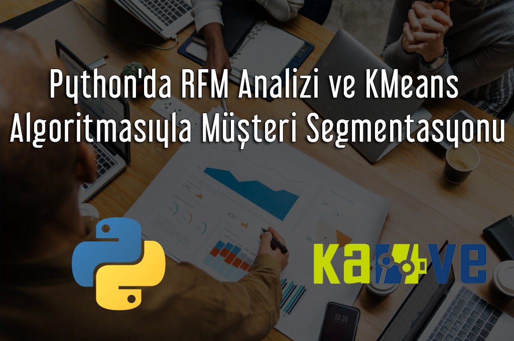 Python’da RFM Analizi ve KMeans Algoritmasıyla Müşteri Segmentasyonu | by Emre Yüksel | KaVe ...