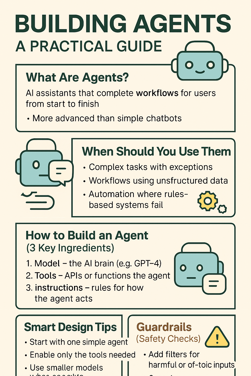 A Practical Guide to Building AI Agents: Simplify Complex Workflows ...