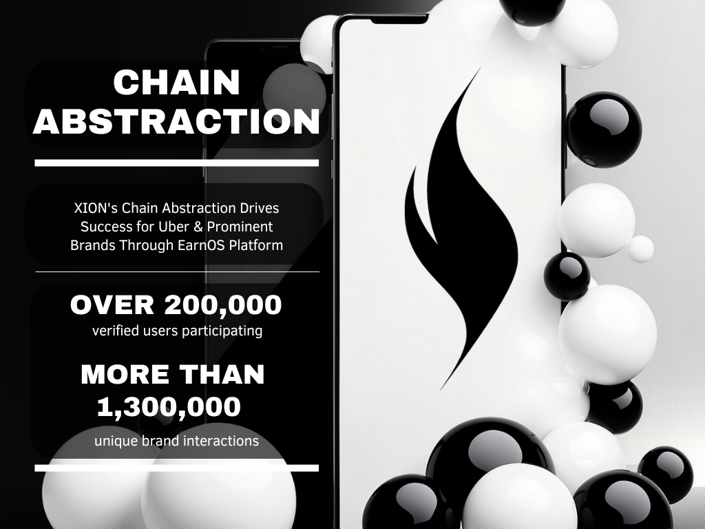 The total success of network abstraction | by HAEZL Crypto | Medium