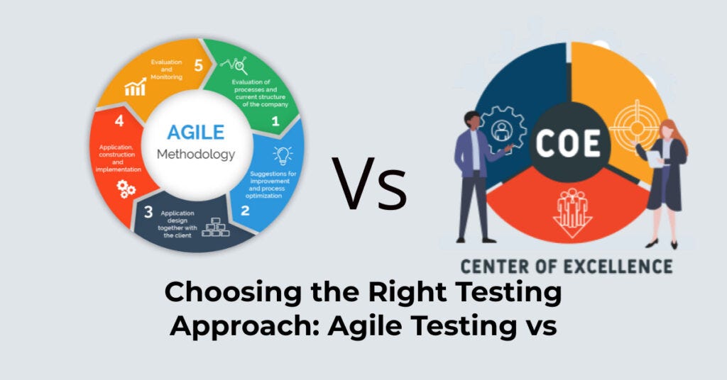 Choosing the Right Testing Approach: Agile Testing vs. Center of ...