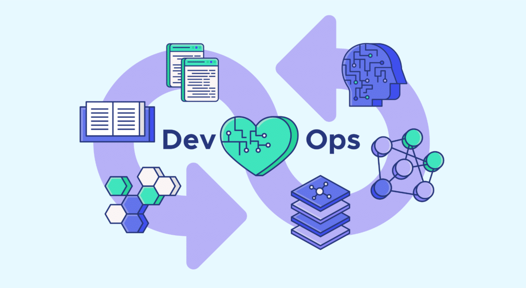 TOP 8 books on DevOps in 2023. A list of the 8 best books that should ...