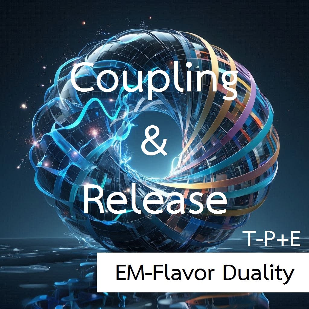 Applications of EM–Flavor Duality in Physical Phenomena | by Supat Charoensappuech | Nov, 2025 ...