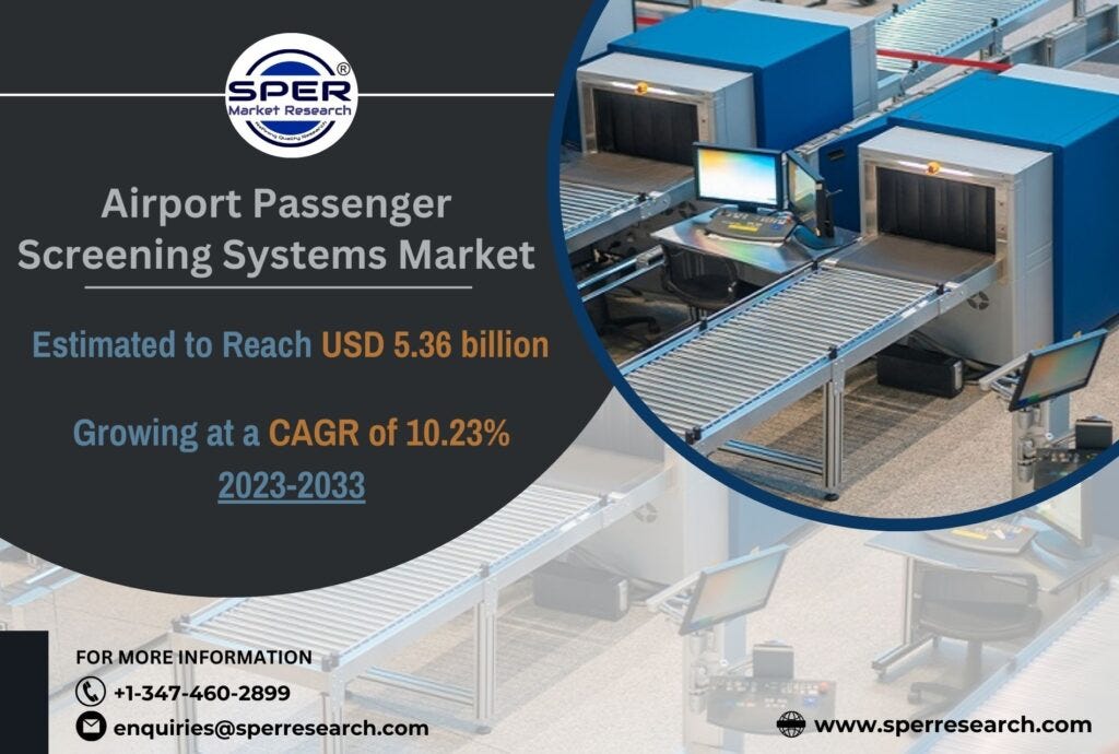 Airport Passenger Screening Systems Market Trends, Growth Drivers, Share, Size, Scope, Business ...