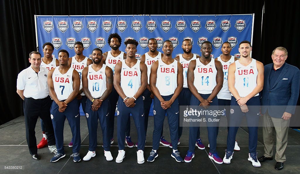 2016 Summer Olympics Basketball Chat | by Sagar Panchal | Medium