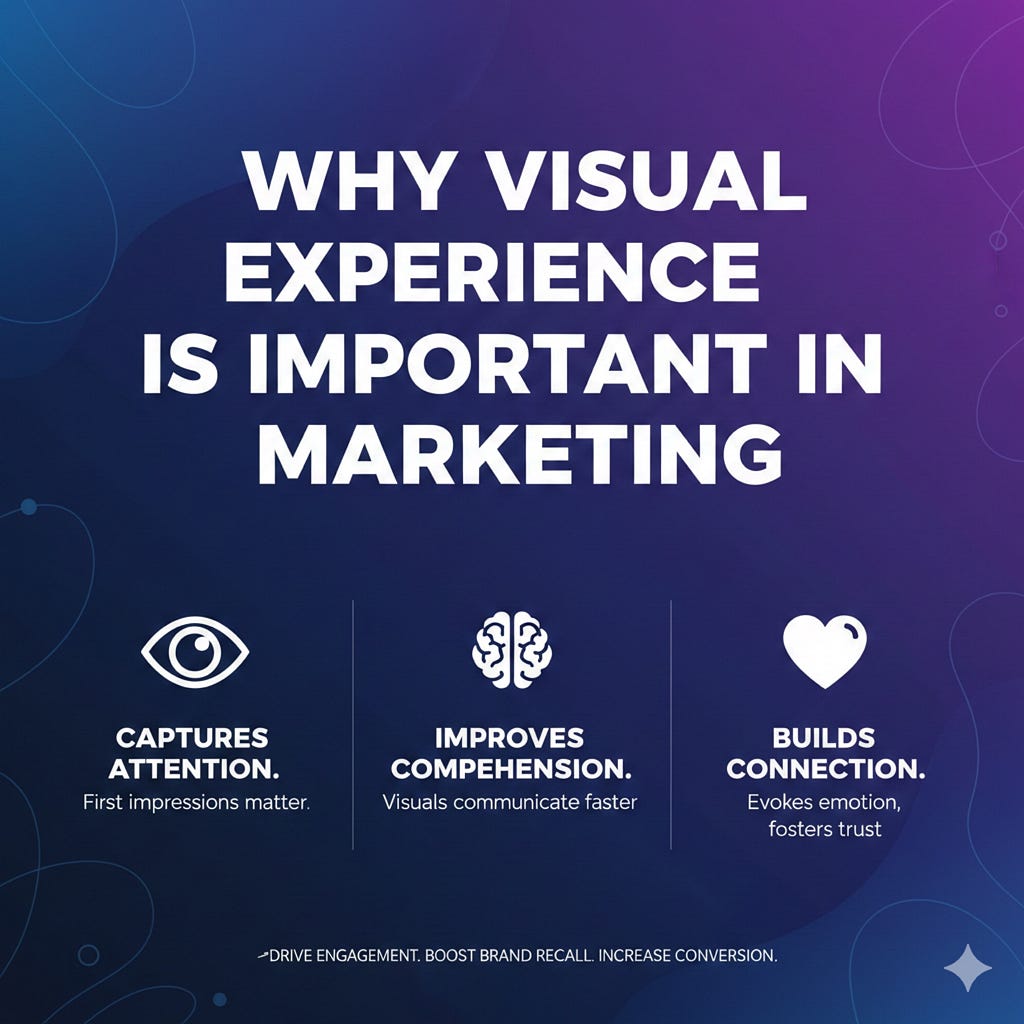 Why Visual Experience is Important in Marketing. | by Sujal Rawat | Dec ...
