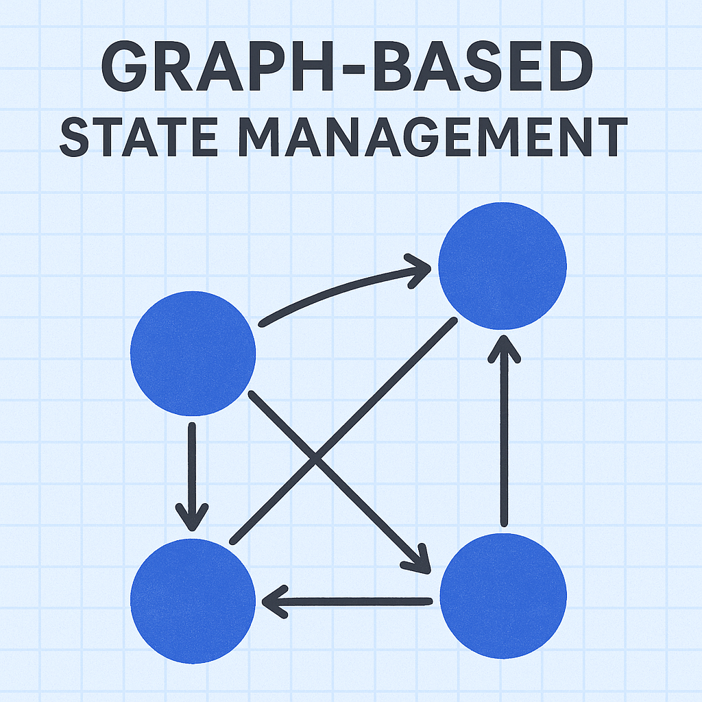 Graph-Based State Management in iOS Application | by Muukii (Hiroshi Kimura) | Medium