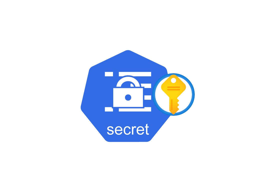 How to Securely Manage Kubernetes Passwords with Sealed Secrets | by ...