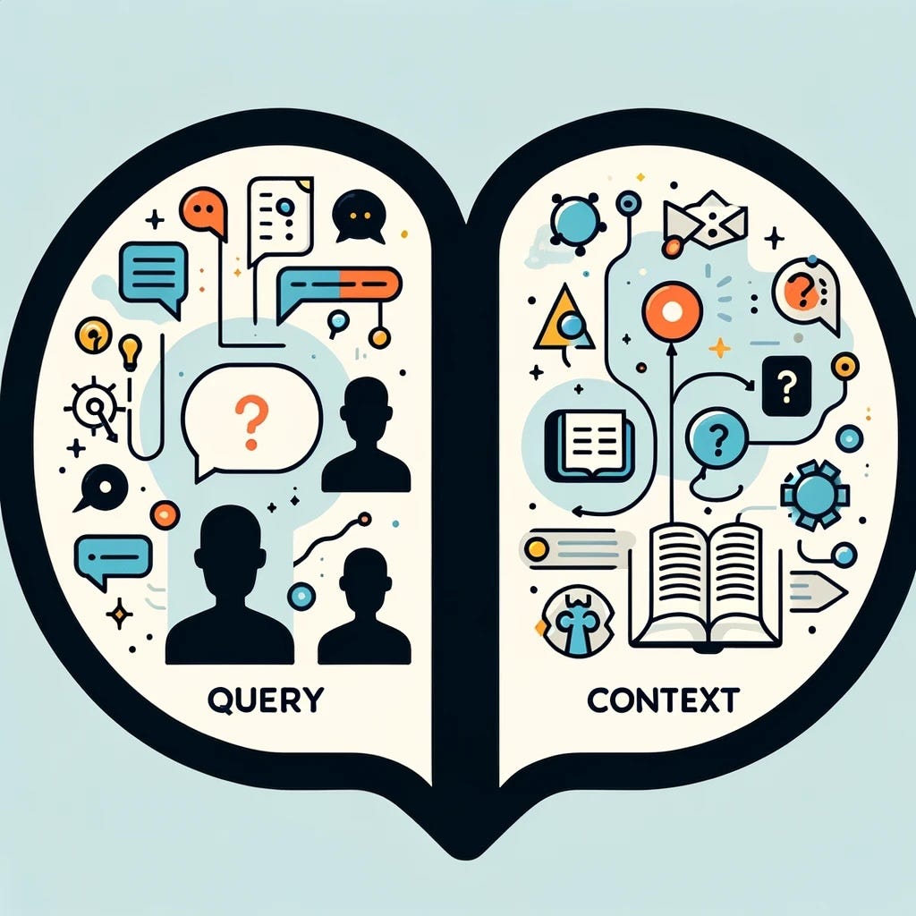 Difference between a query and a context for LLMs | by Ravi Vayuvegula ...