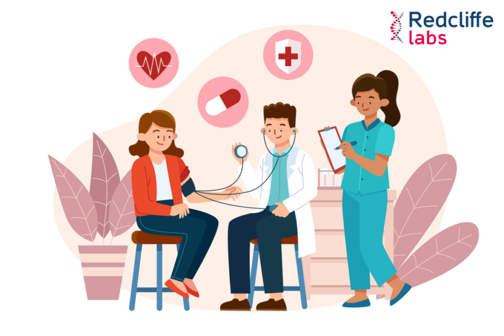 Smart Full Body Checkup in Hyderabad - Danish - Medium