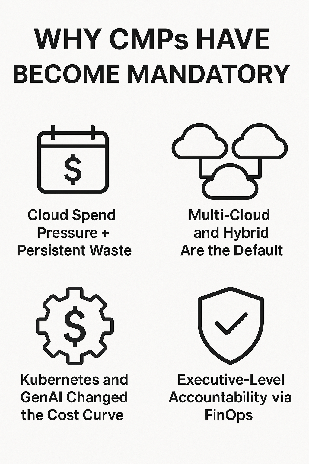 Why CMPs have become mandatory. Here’s a deep, decision-maker-friendly ...