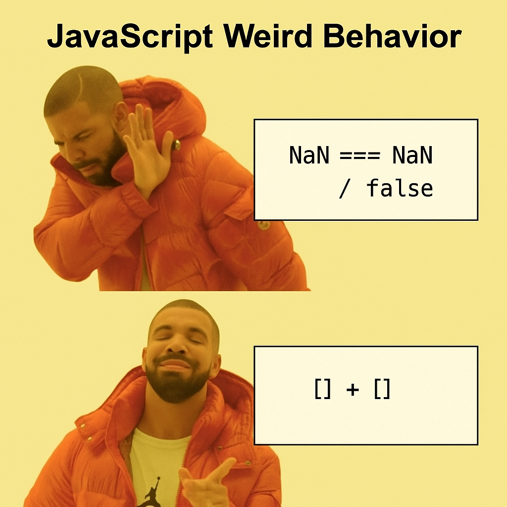 5 Weird JavaScript Behaviors Every Developer Should Know | by shubham | Jun, 2025 | Medium