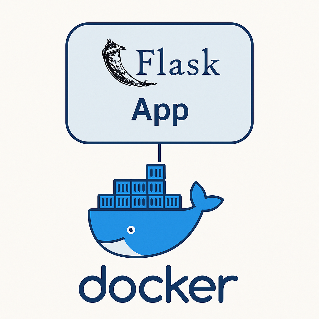 🐳 My First Dockerized Flask App: From Zero to Container | by Stephensam | Medium
