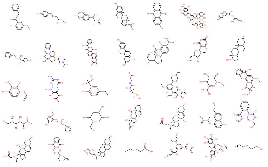 Molecule synthesis using AI. Step by step guide to use GAN in search ...
