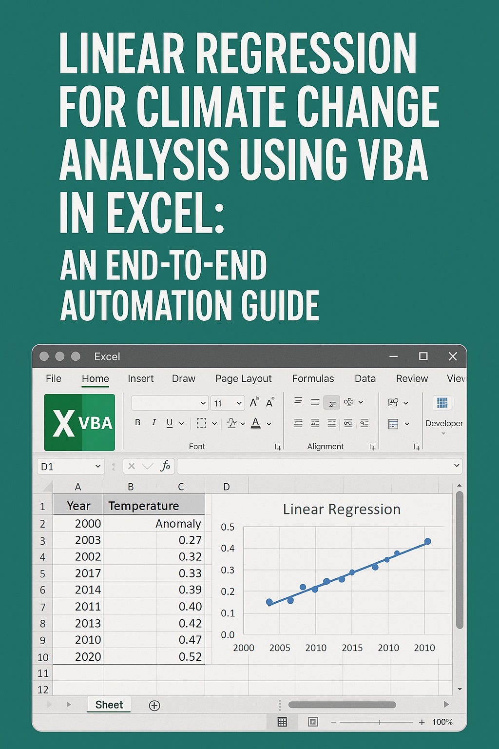 Linear Regression for Climate Change Analysis Using VBA in Excel: An End-to-End Automation Guide ...