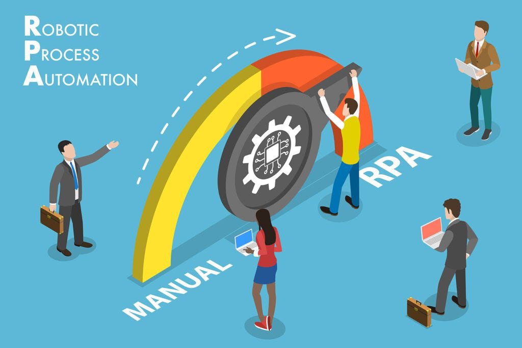 Insurance and Automation: How Can RPA Help Your Firm? | by RdGlobal ...