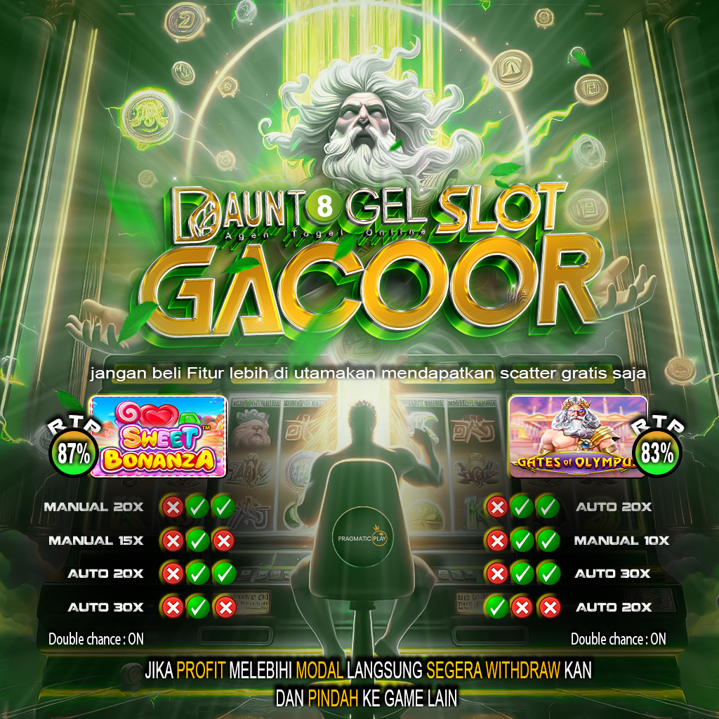 Dauntogel Alternatif: Situs Slot Terbaik dengan RTP Terbaik | by DAUNTOGEL | Apr, 2024 | Medium