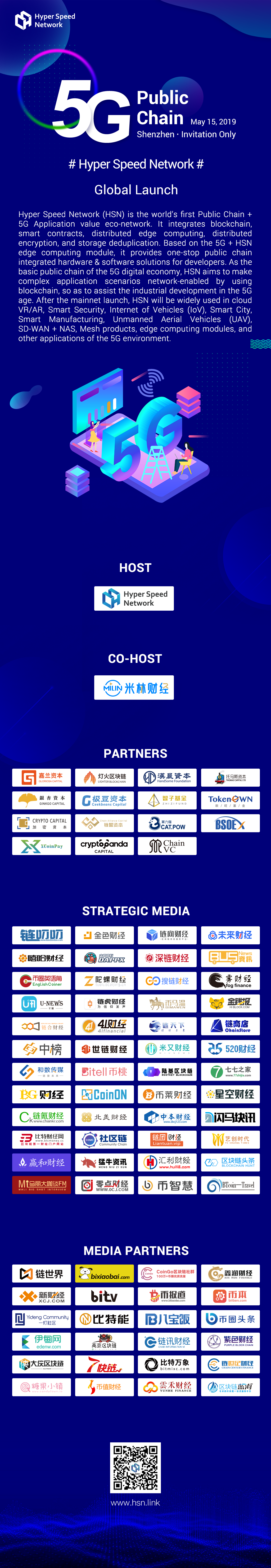 Hyper Speed Network: 5G Public Eco-chain Global Launch | by Hyper Speed ...