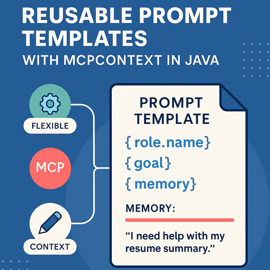 🧠 Day 2: Reusable Prompt Templates with MCP Context in Java | by Somya ...