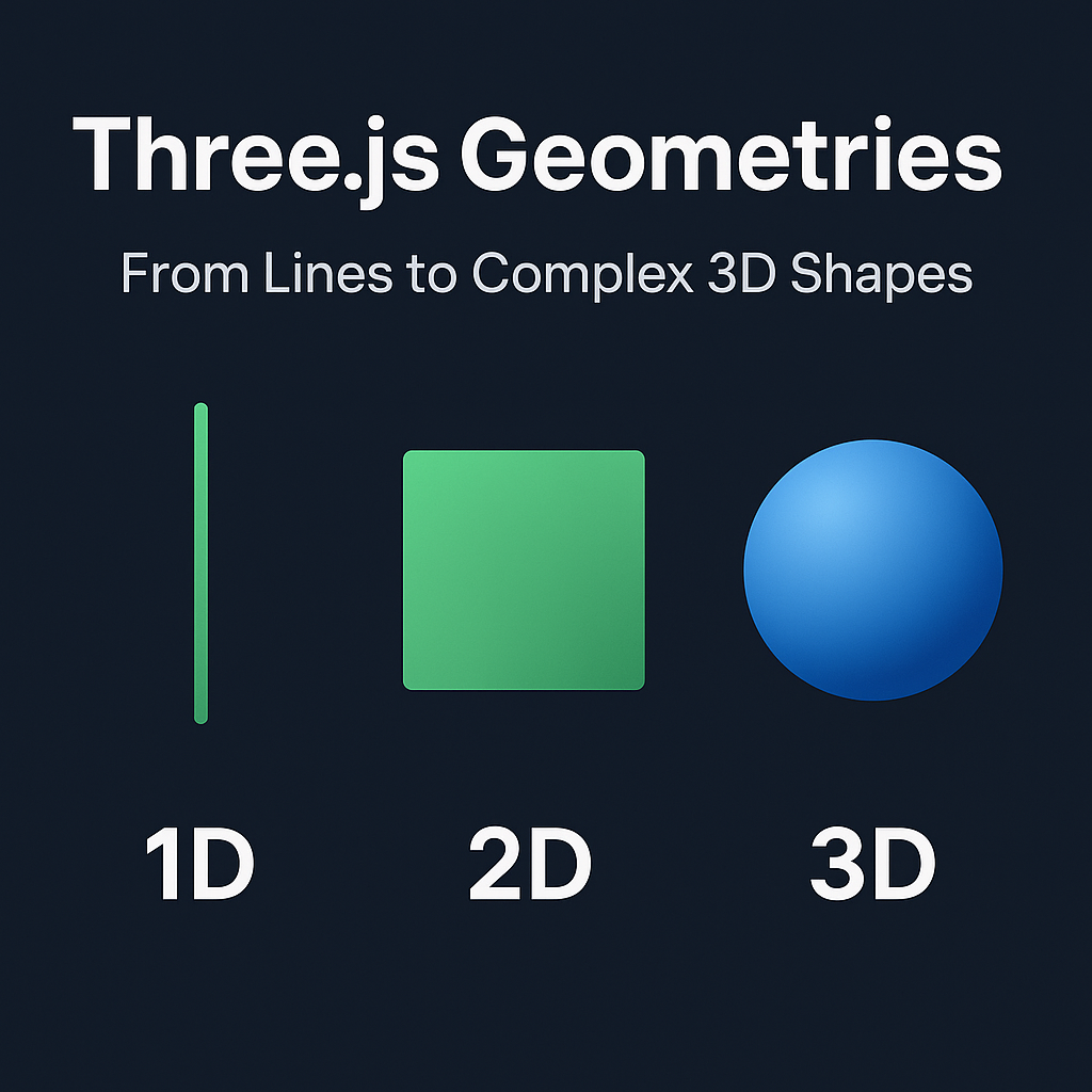 Three.js Geometries: From Lines to Complex 3D Shapes | by Anirudh Girish | Medium