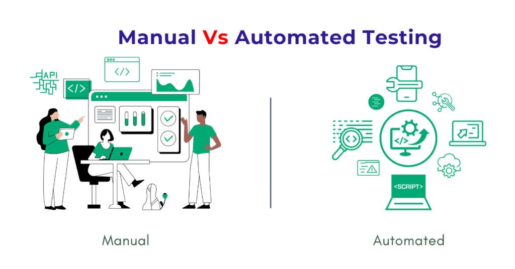Manual Vs Automated Testing Manual Vs Automated Testing Unveiling