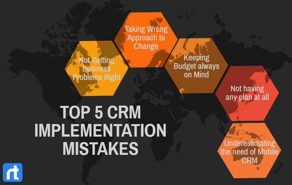 Top 5 CRM Implementation Mistakes | by Phillips Campbell | Medium