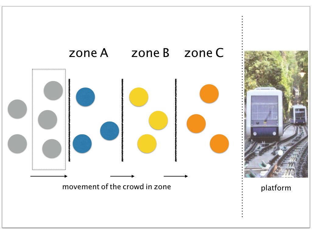 Tinkering in a world of conformity | by Yong Yee Chong | Prototypr