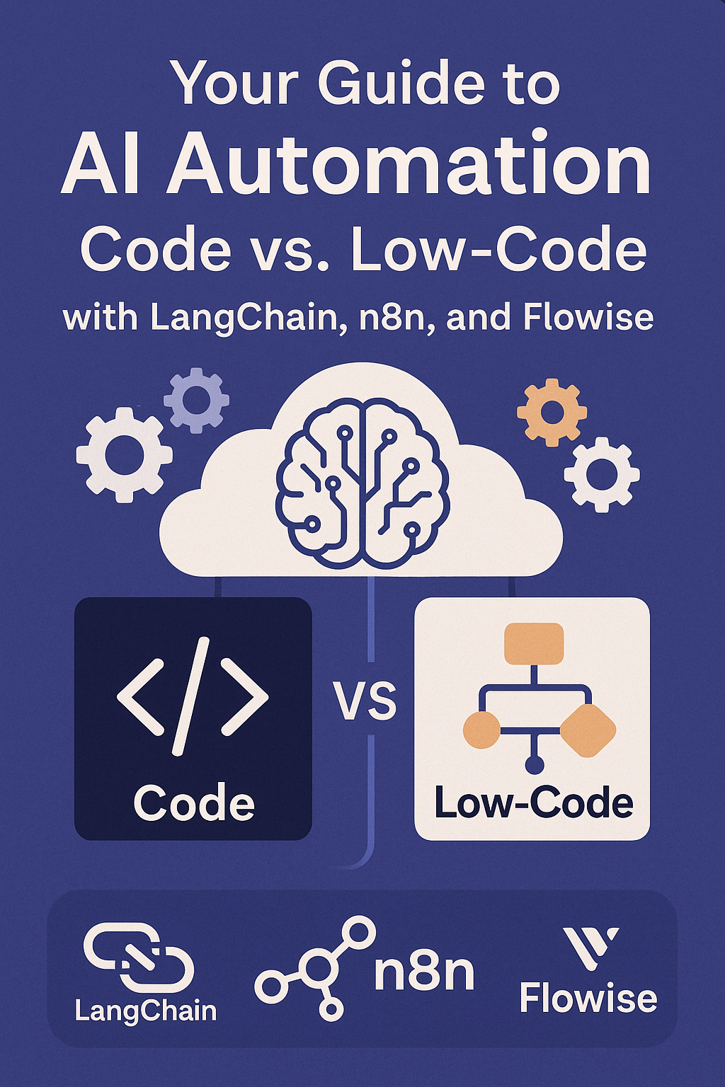 Your Guide to AI Automation: Code vs. Low-Code with Langchain, n8n, and ...