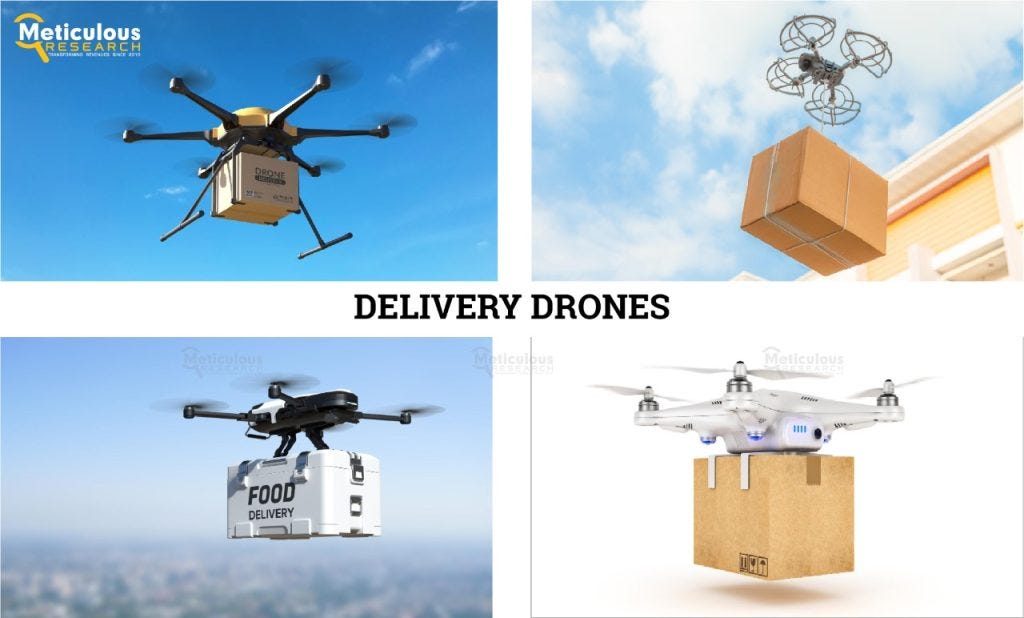 Top 10 Companies Leading the Way in the Delivery Drones Market | by ...