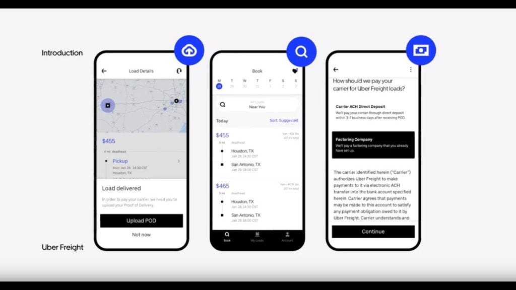 TOP 5 APPS FOR TRANSPORTATION BUSINESS | by Appscrip | Medium