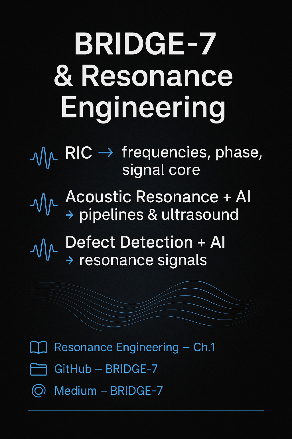 BRIDGE-7 and the global echoes of AI resonance | by S Miksztal | Sep ...