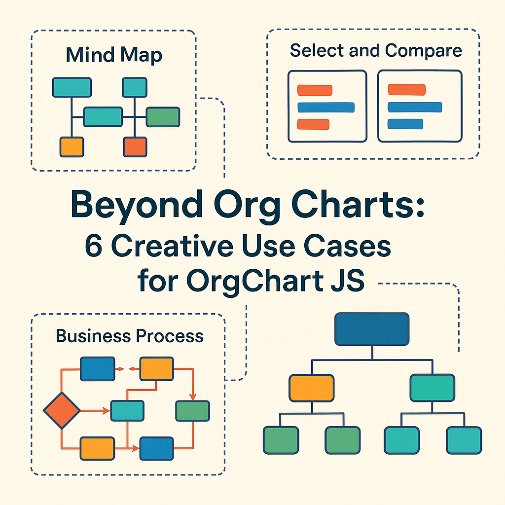 🧩 Beyond Org Charts: 6 Creative Use Cases for OrgChart JS | by Zorry ...