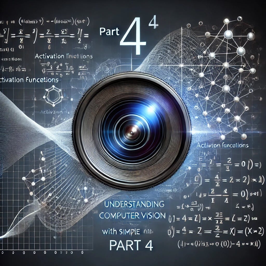 Understanding computer vision as simple maths — Part 4 | by Anubhav ...