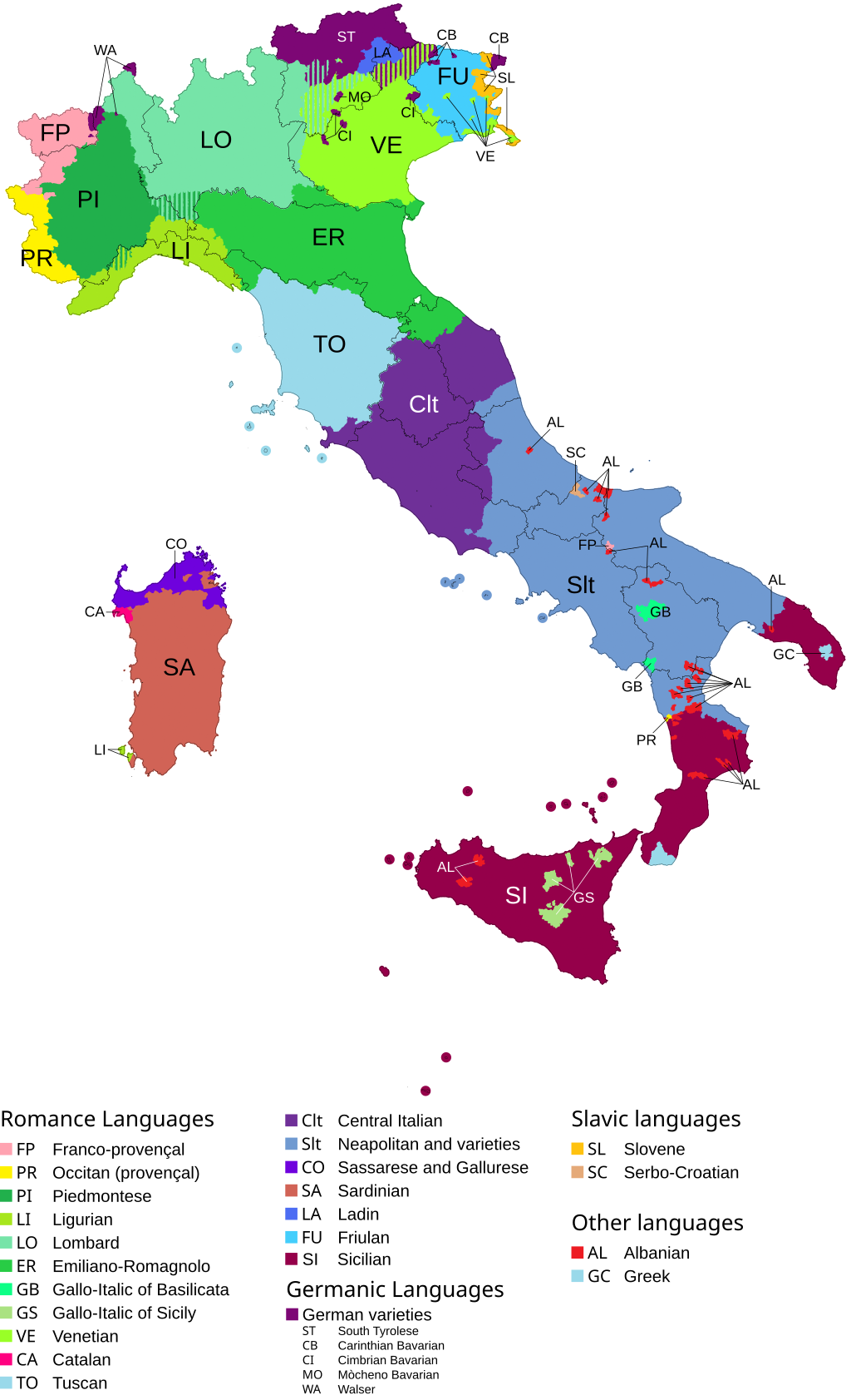 Day 1 of Learning Neapolitan in 15 Minutes a Day | by Joseph Alan ...