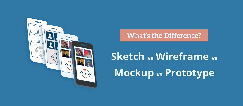 Sketch vs Wireframe vs Mockup vs Prototype — What’s the difference ...