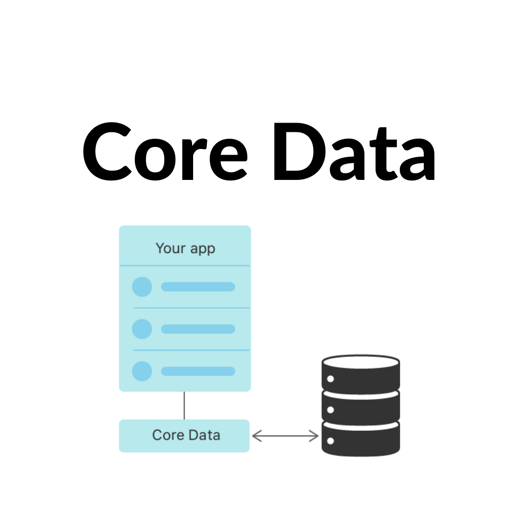 Adding Core Data for Swift | Ahmet Bostanciklioglu | by Ahmet Bostanciklioglu | Medium