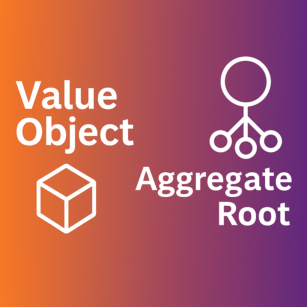 DDD na Prática: Value Objects e Aggregate Roots | by Bruno Castrillon | Jun, 2025 | Medium