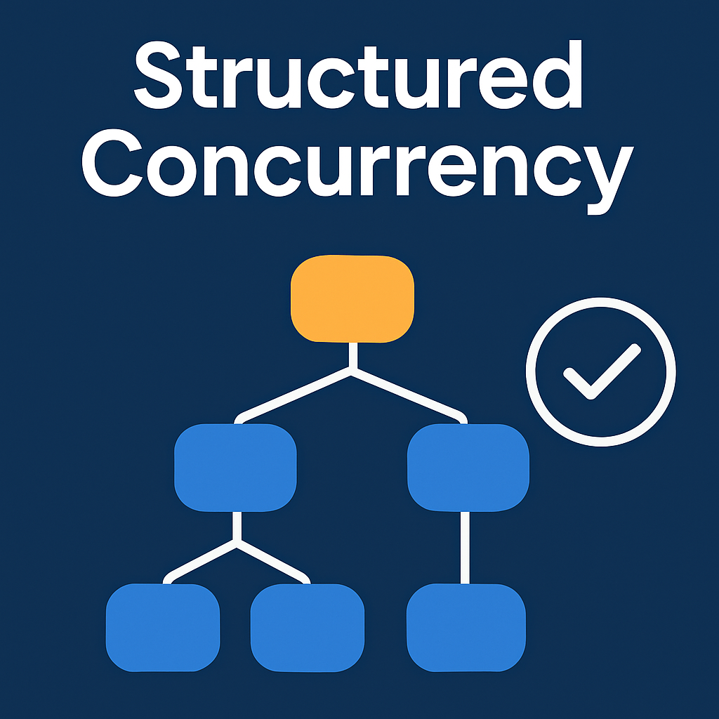 Structured Concurrency: Designing Safer and More Predictable Systems | by Jusuf Topic | Jul ...