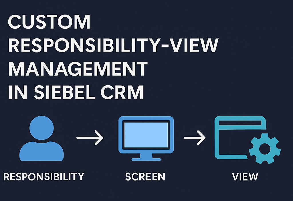 Developing a Custom Responsibility-View Management Screen in Siebel CRM | by Ozan Bingul | Medium
