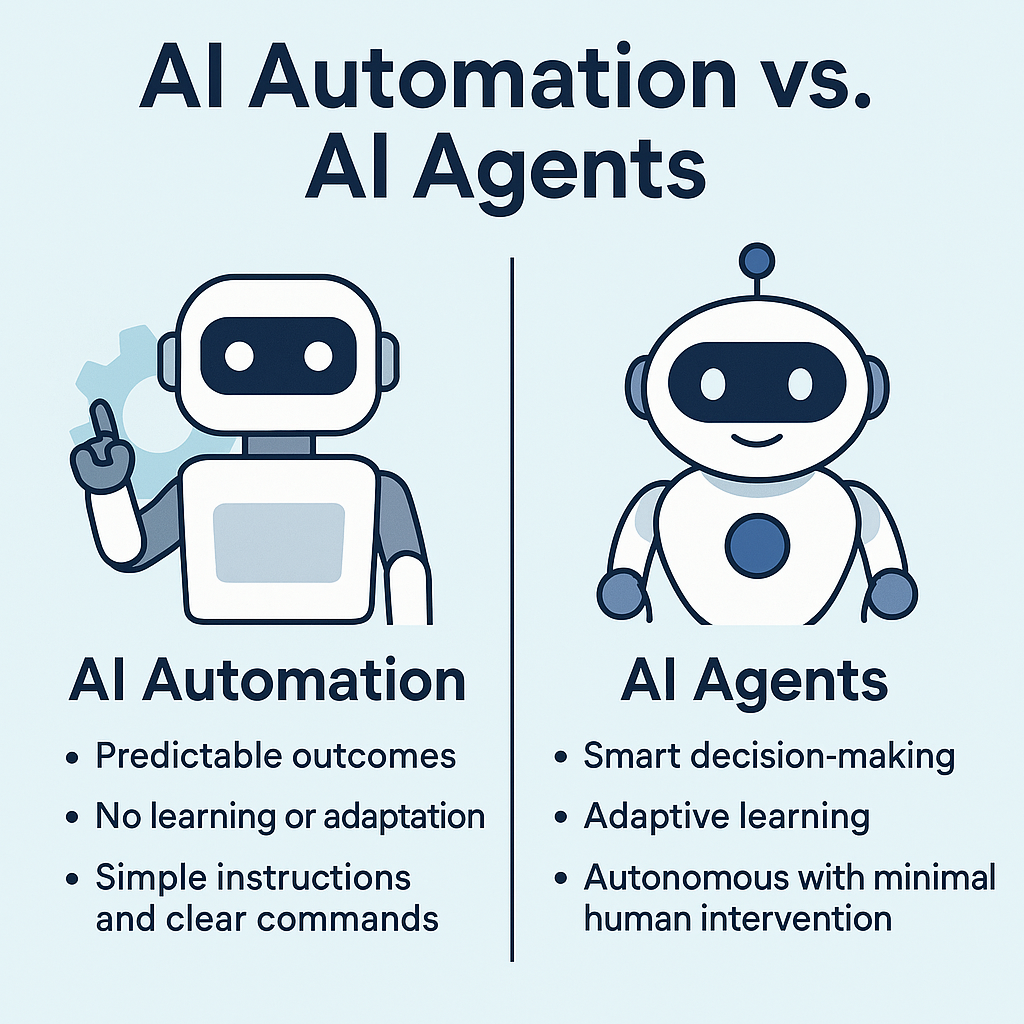 🚀 AI Automation vs AI Agents: What’s the Difference? | by Areeba Farooq | Apr, 2025 | Medium